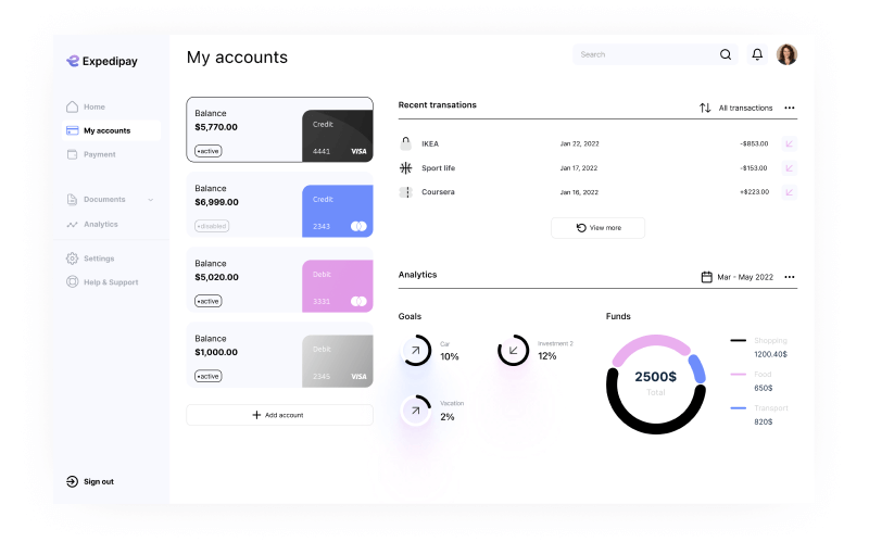 P2P Wallet App & Web App Development for ExpediPay - Softermii Case Studies