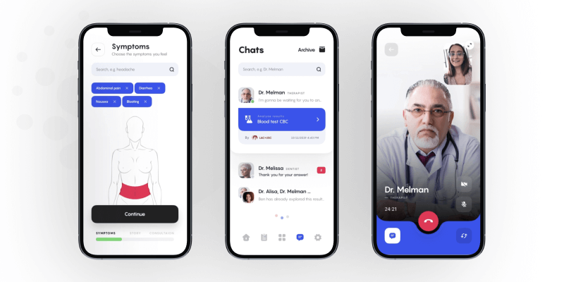 Doctor Appointment App Development [The Full Guide] | Softermii