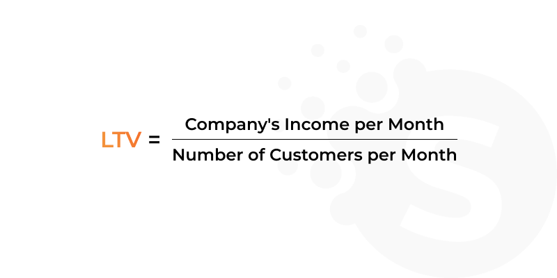 Most Important SaaS Metrics to Measure in 2023 - Softermii
