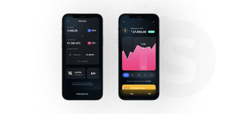 Custom Fintech App Development: Features, Costs, Trends - Softermii