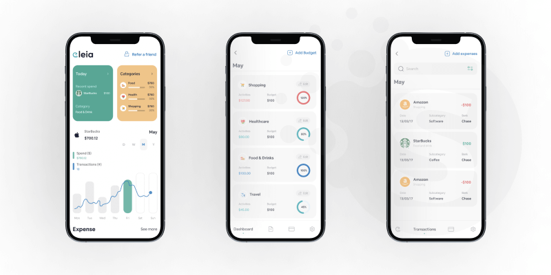 How to Build a Wealth Management App: Benefits, Features & Costs