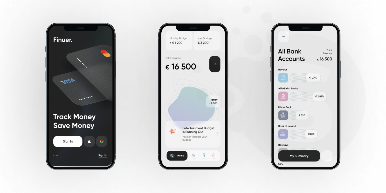 How to Build a Wealth Management App: Benefits, Features & Costs