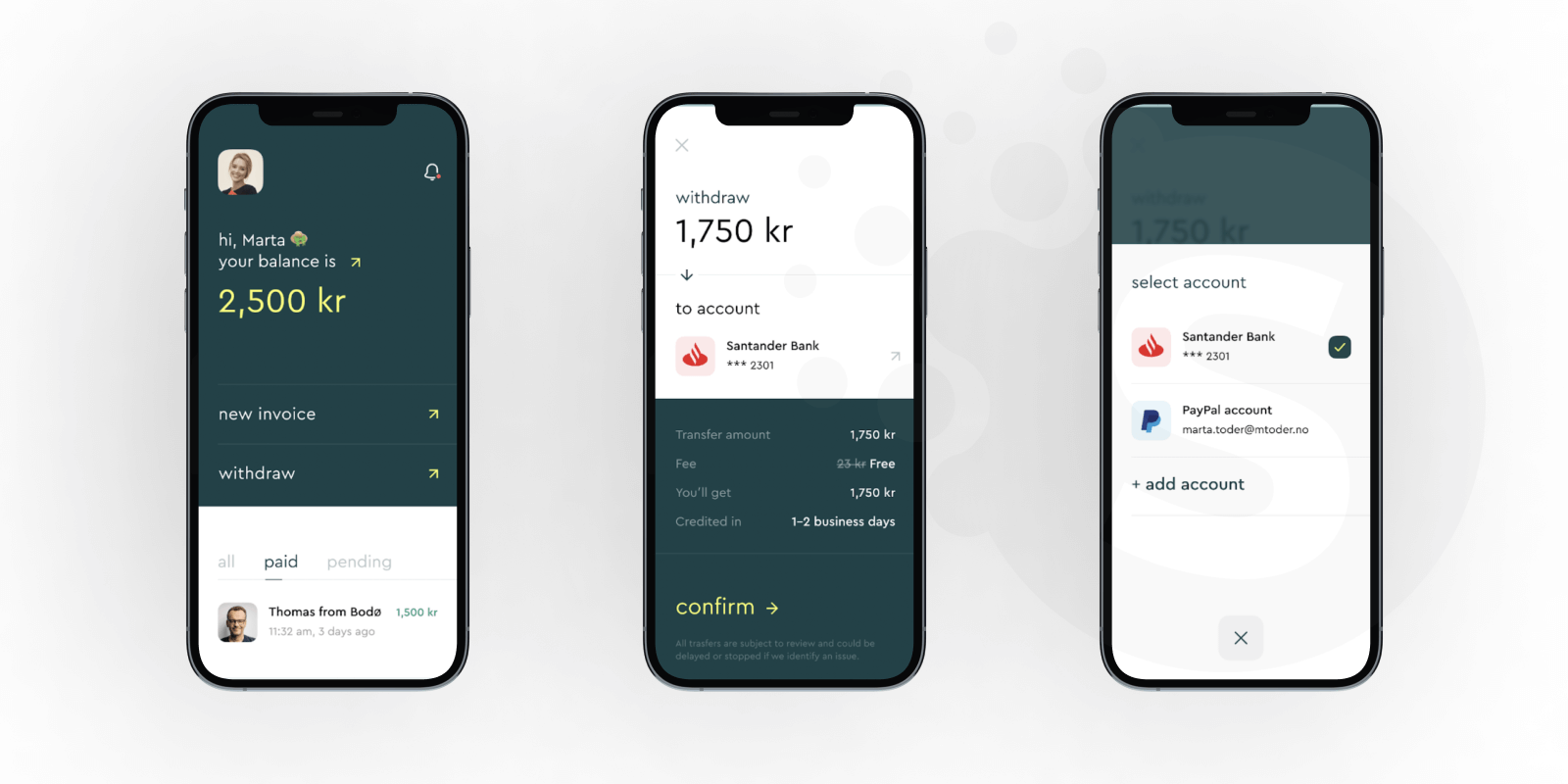 How to Build a Wealth Management App: Benefits, Features & Costs