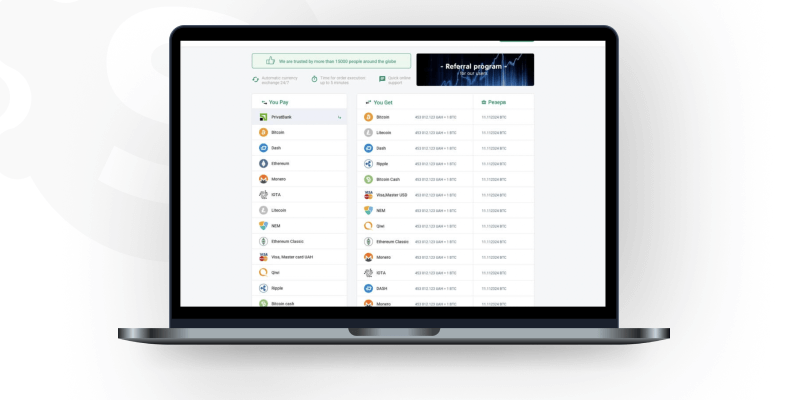How to Build a Wealth Management App: Benefits, Features & Costs