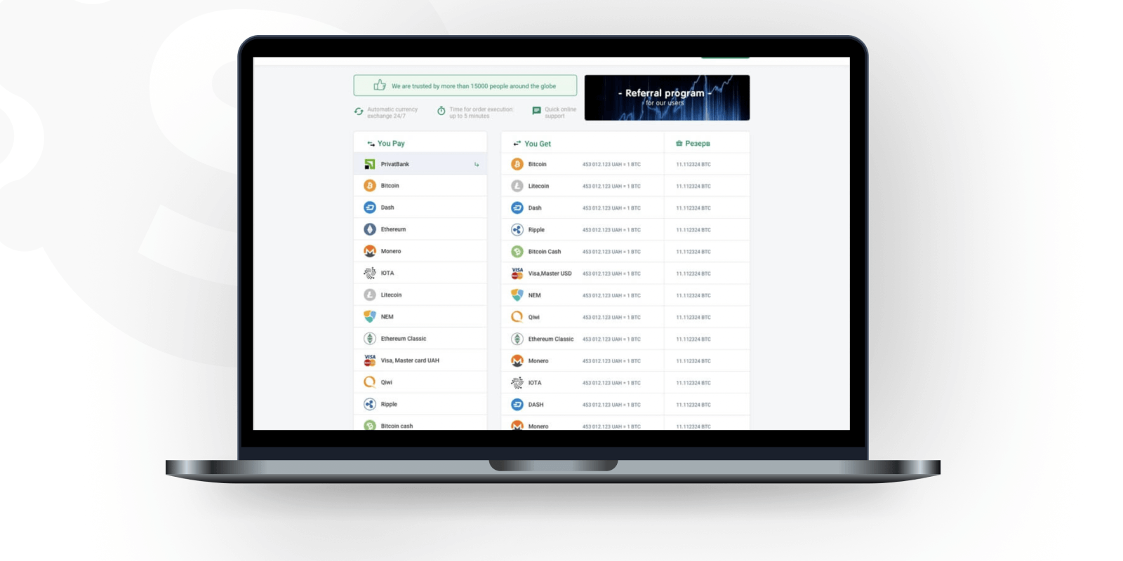 How to Build a Wealth Management App: Benefits, Features & Costs