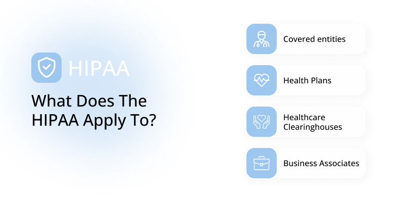 HIPAA Compliant App/Website Development [Checklist for 2023 ...