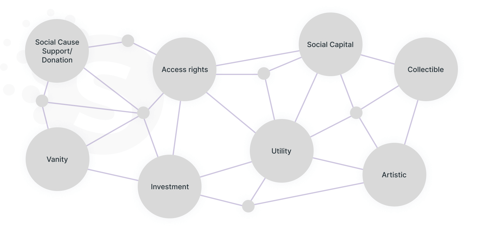 How to Build a Metaverse App: Key Features & Steps to Follow | Softermii