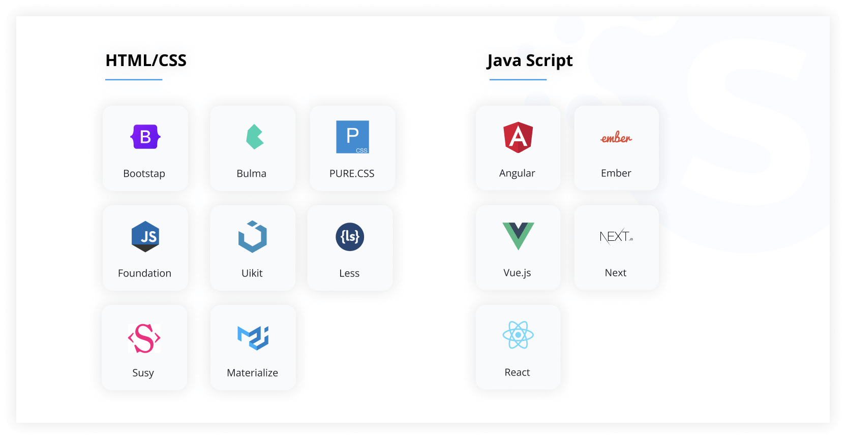 Single-Page Application (SPA) Development: The Definitive Guide - Softermii