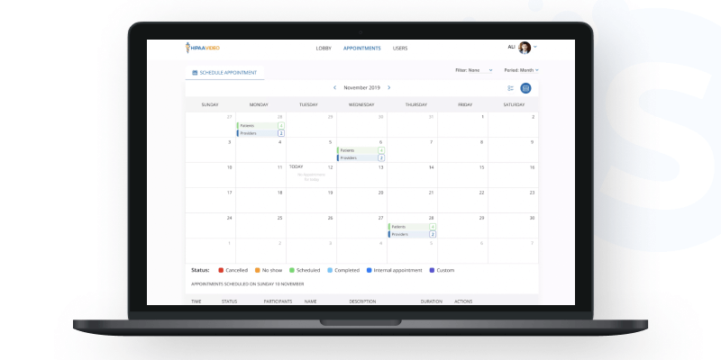 Development story of telemedicine solution HIPAA Telmed