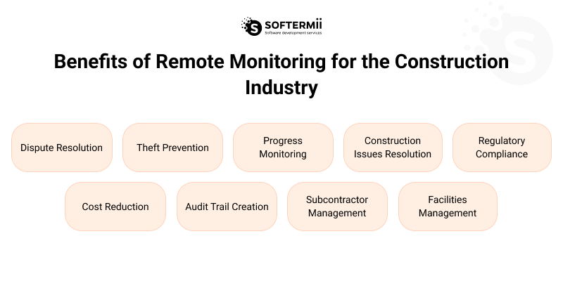Remote Monitoring in the Construction Industry