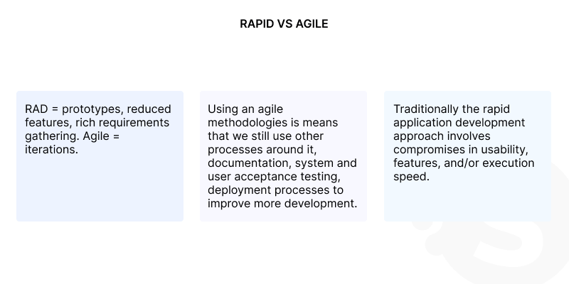 RAD Model: How and When to Use Rapid Application Development