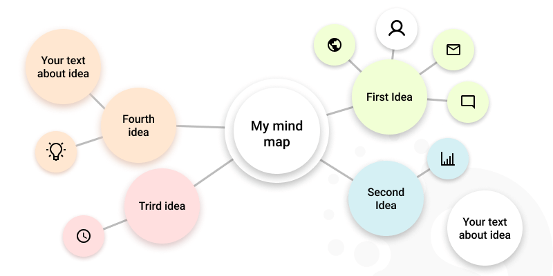 20+ UX Deliverables & Methods You Should Follow - Softermii Blog