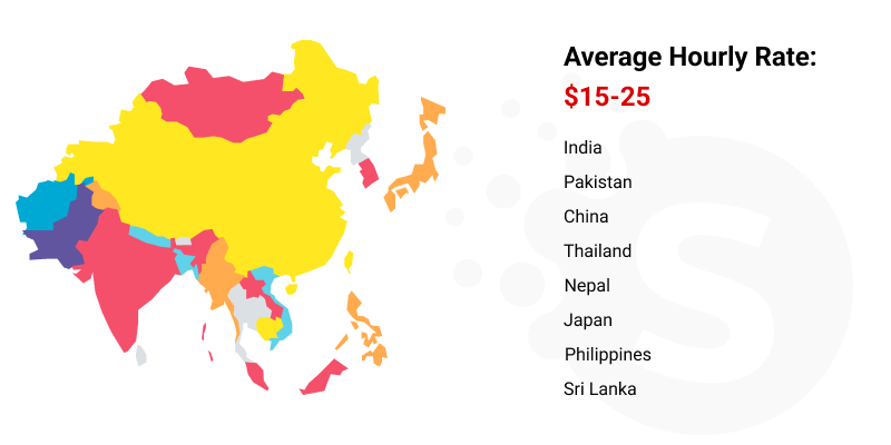 Offshore Software Development Rates By Country [Cost Comparison ...