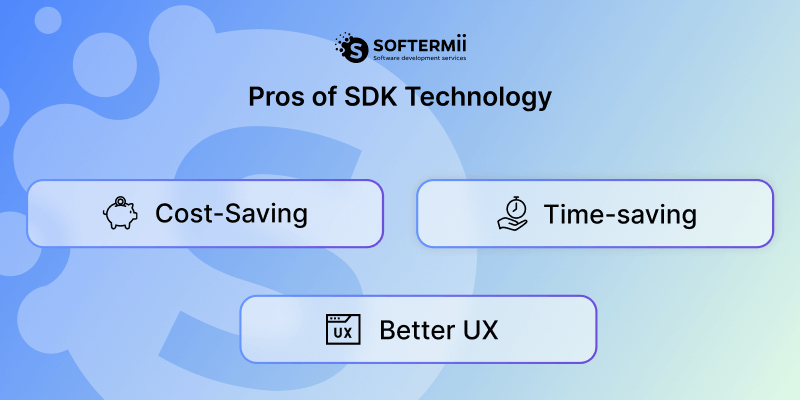 How to Integrate Zoom Video SDK in Website or App