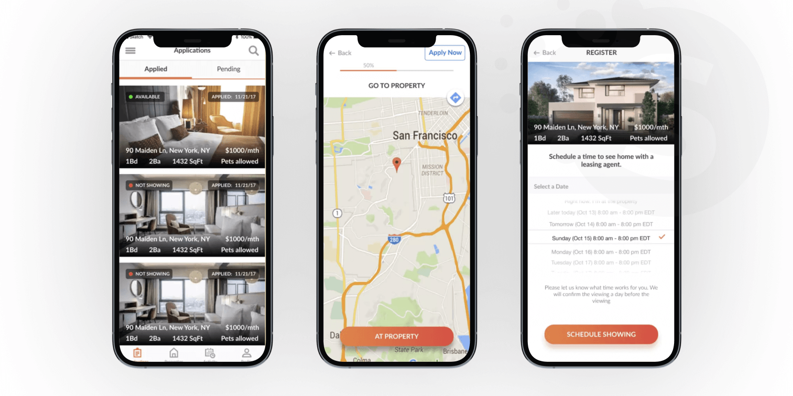 How to Start a Real Estate Crowdfunding Platform in 2023