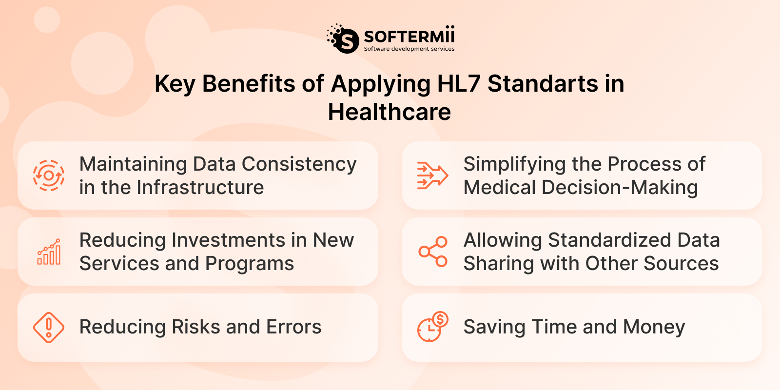 HL7 Integration: Use Cases & Implementation Benefits