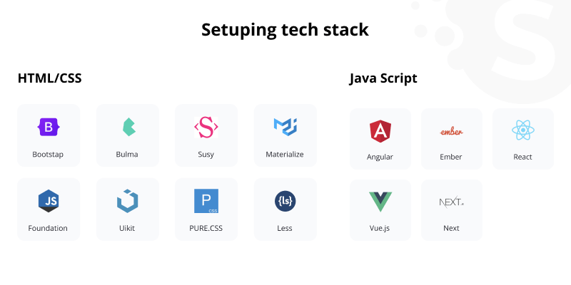 The Best Tech Stack for Web Development