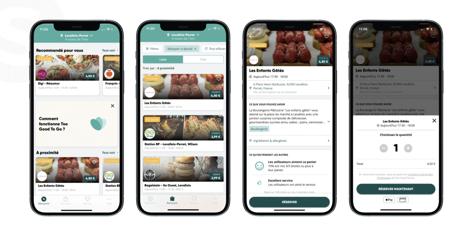 Food Waste Management App Development: Features & Costs