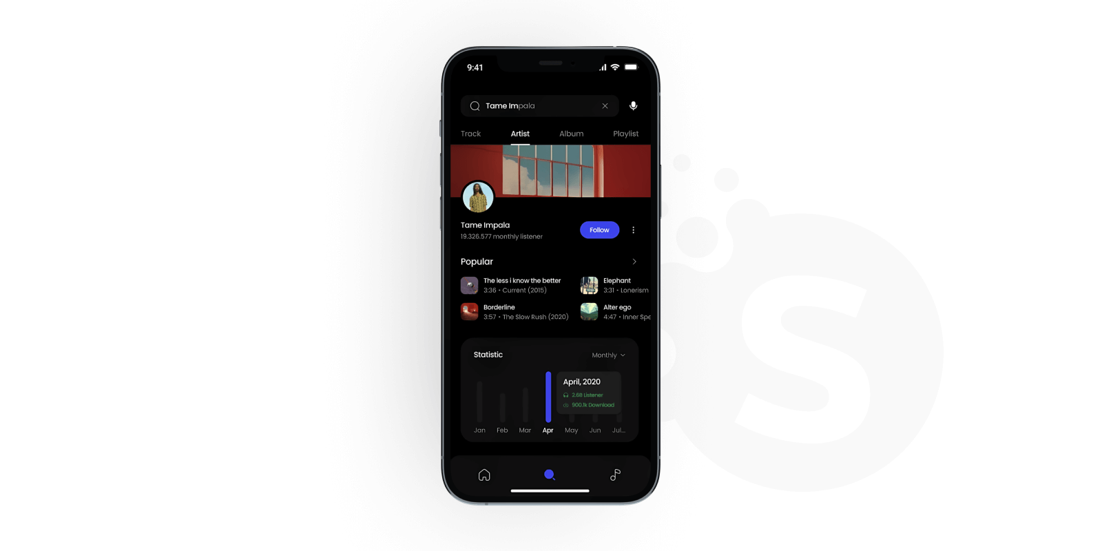 Music-Centered Social Network App Development: Key Features & Costs