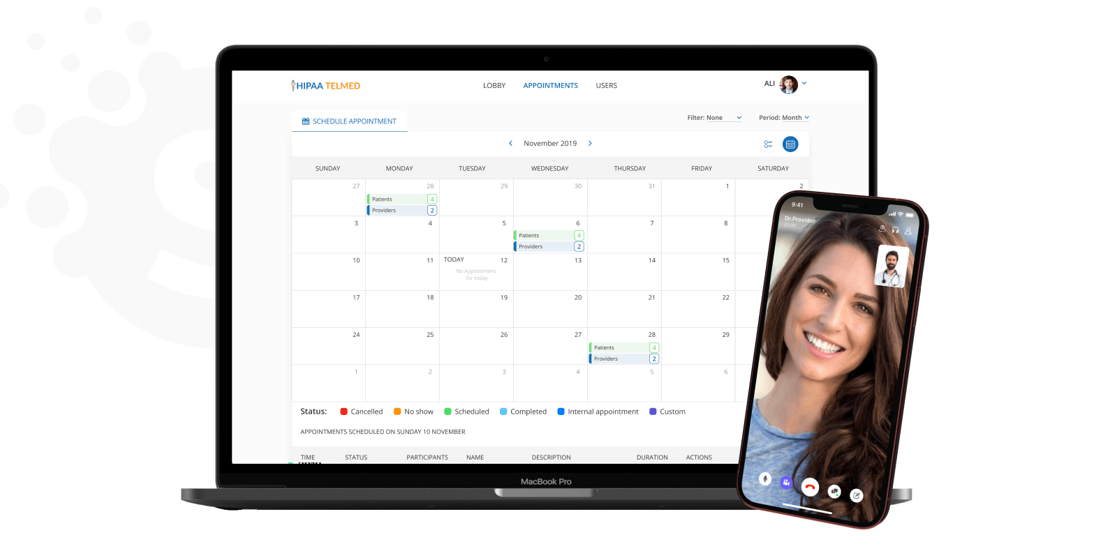 Healthcare Software Development: Benefits, Trends & Best Practices