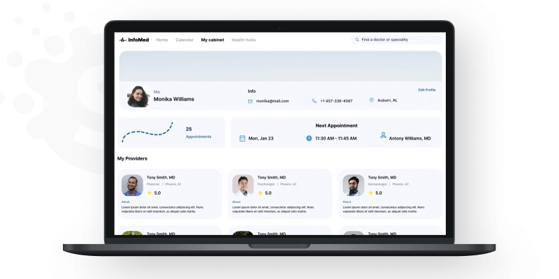 Healthcare Software Development: Benefits, Trends & Best Practices