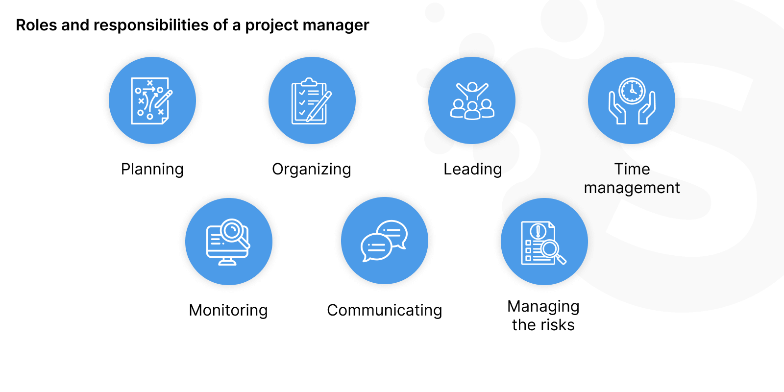 Software Development Team Structure: Key Roles & Responsibilities