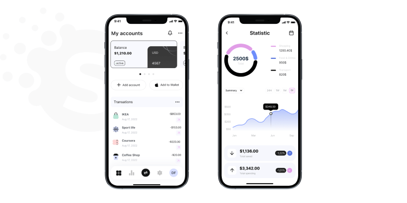 Financial Super App Development: Features & Challenges | Softermii