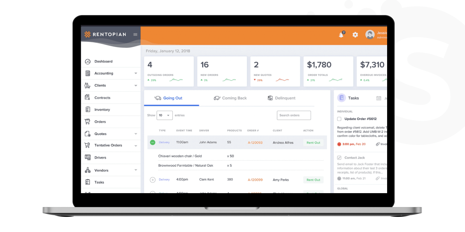 5 Ways to Automate Your Rental Business: Automated Leasing Solutions