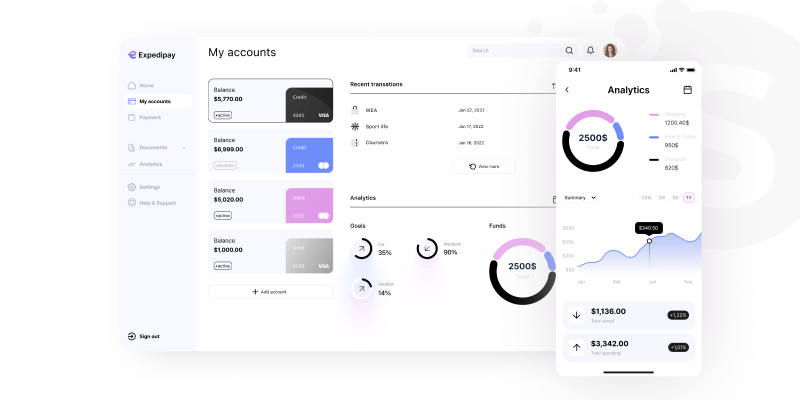 Creating Online Banking Application in 2023: How and Why?