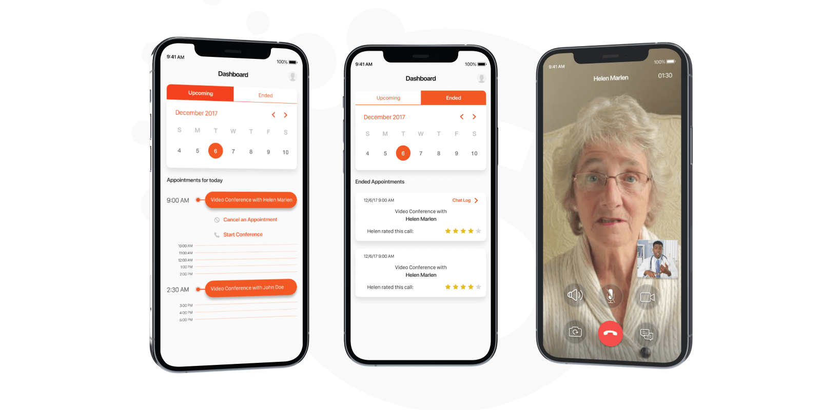 EHR Integration Guide: Benefits, Challenges, and Best Practices - Softemii Blog