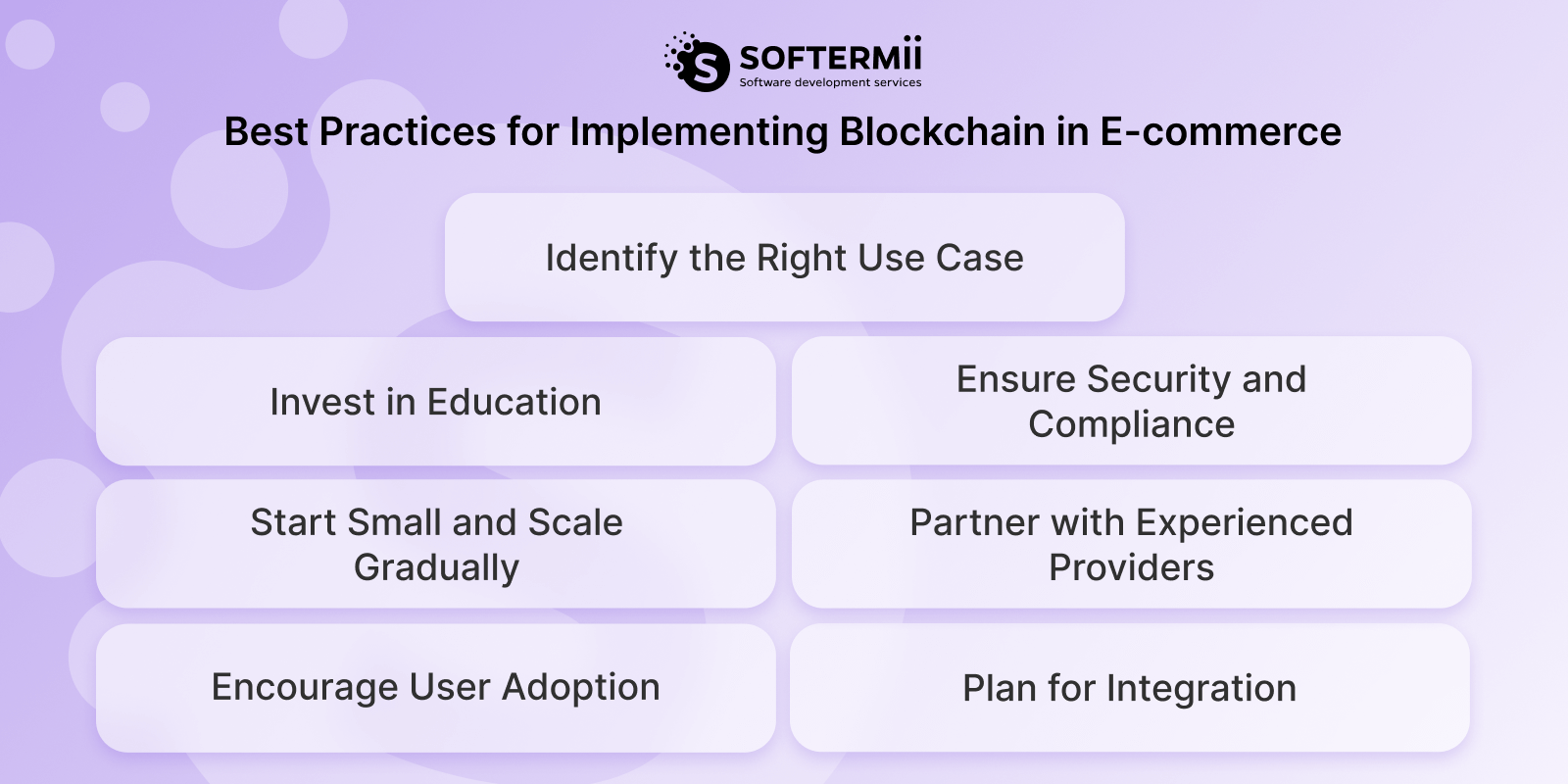 Using Blockchain in E-commerce in 2023: Pros and Cons