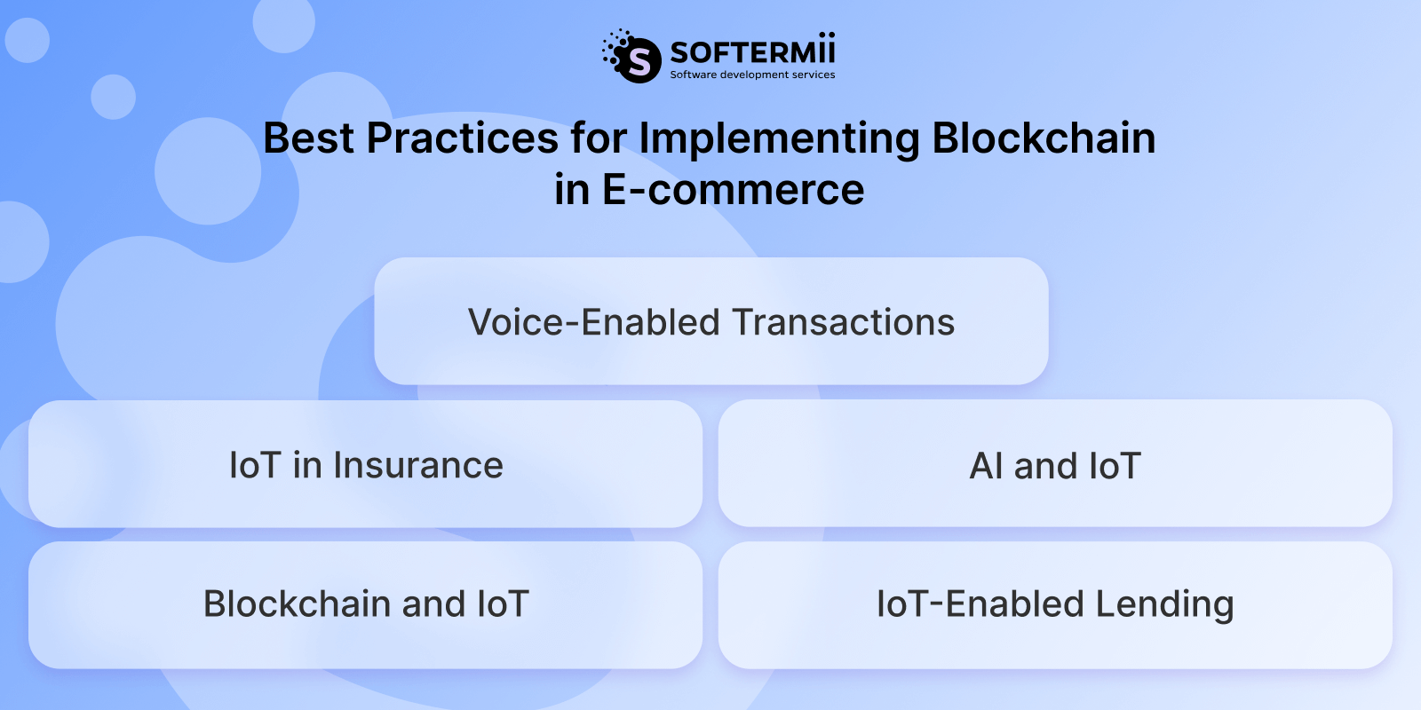 IoT for Smart Banking and Finance: Use Cases, Benefits and Challenges