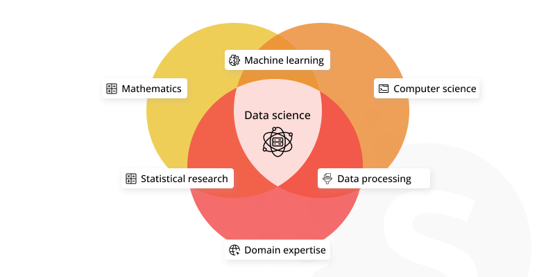 Data Science vs Data Engineering [Key Difference] - Softermii