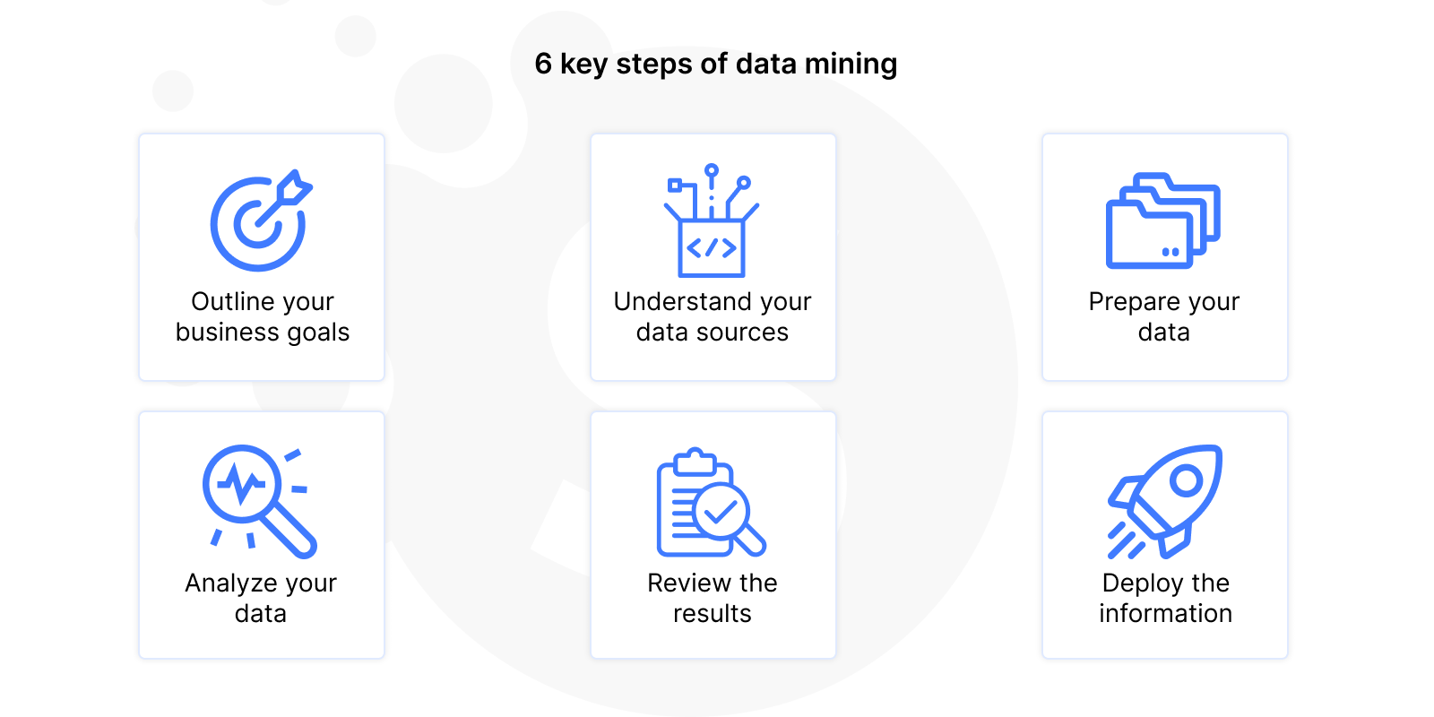 Advanced-Data Analytics for Your Business [Use Cases] - Softermii