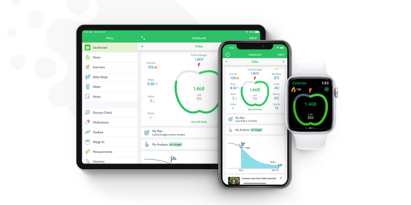 Diet and Nutrition Tracking App Development: The Complete Guide | Softermii