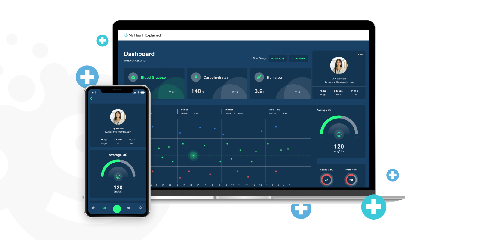 Diet and Nutrition Tracking App Development: The Complete Guide | Softermii