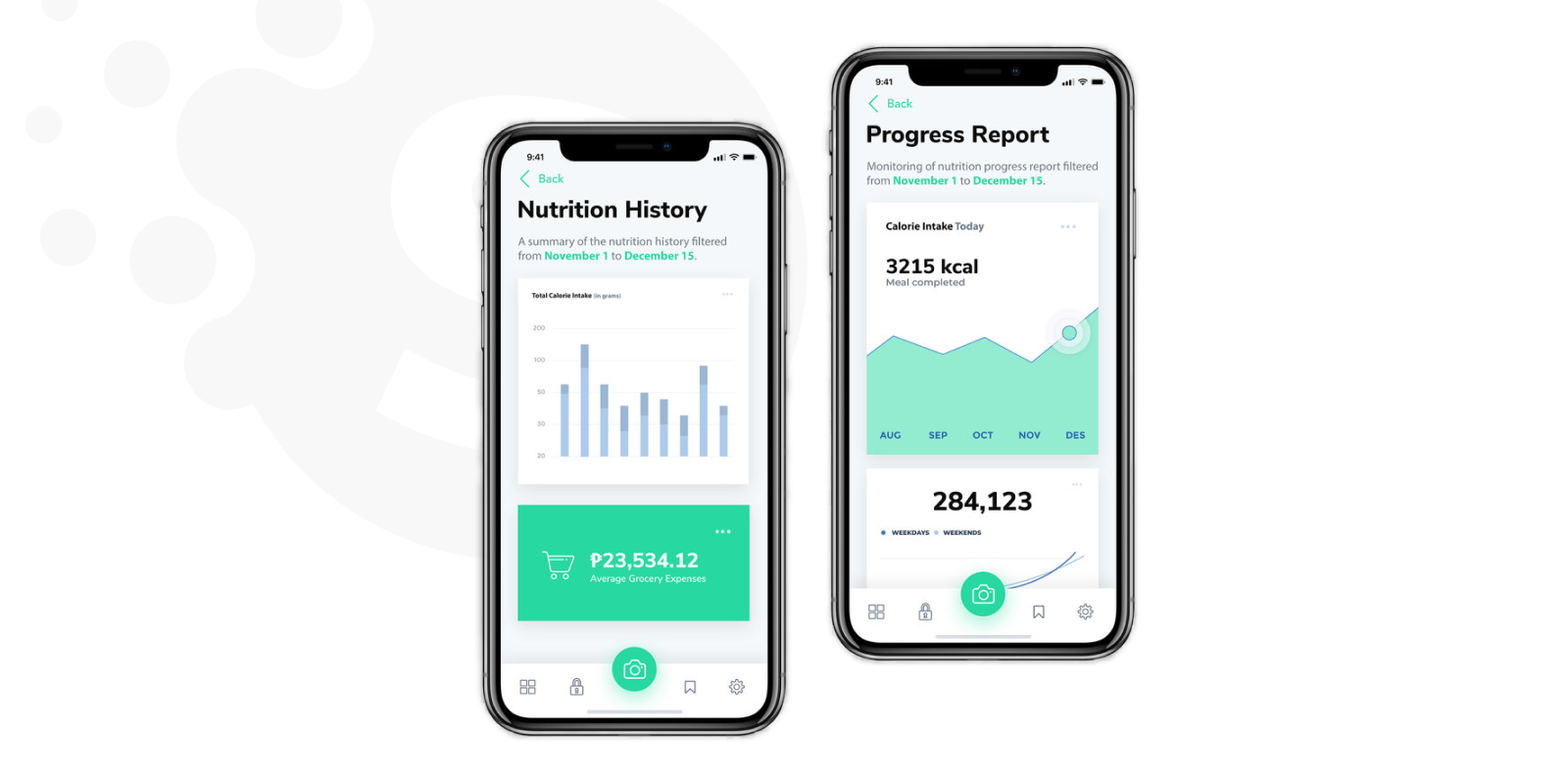 Diet and Nutrition Tracking App Development: The Complete Guide | Softermii