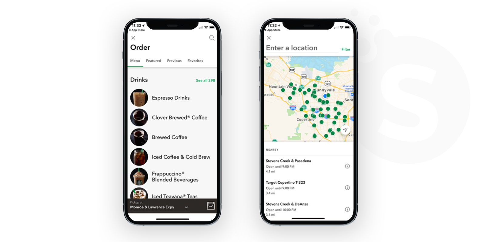10 Useful Business Intelligence & Analytics Examples in Use