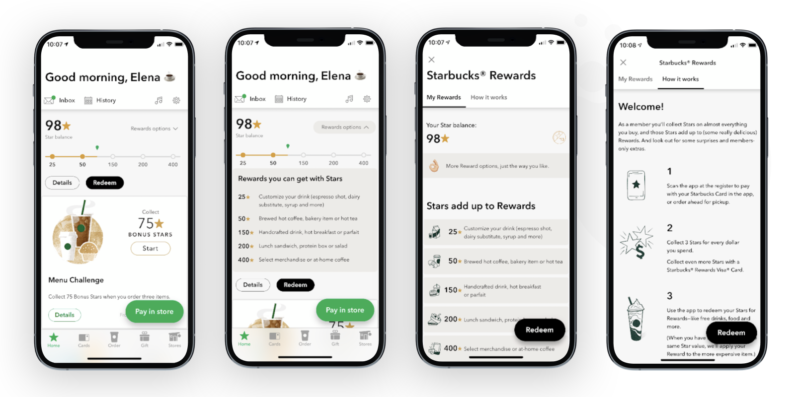 10 Useful Business Intelligence & Analytics Examples in Use