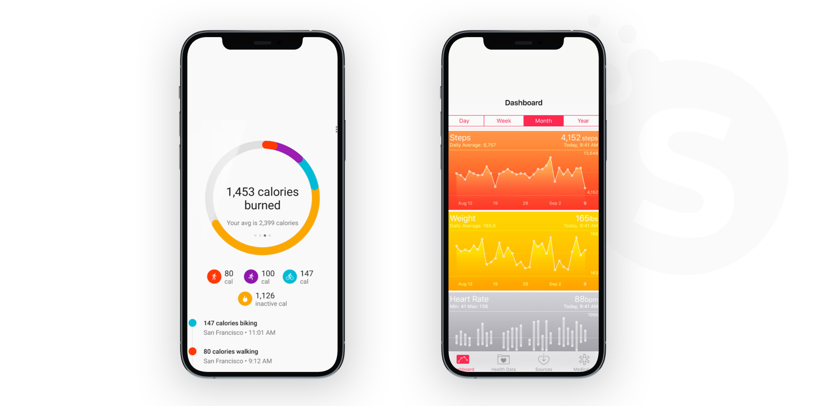 Fitness App Development: The Complete Guide