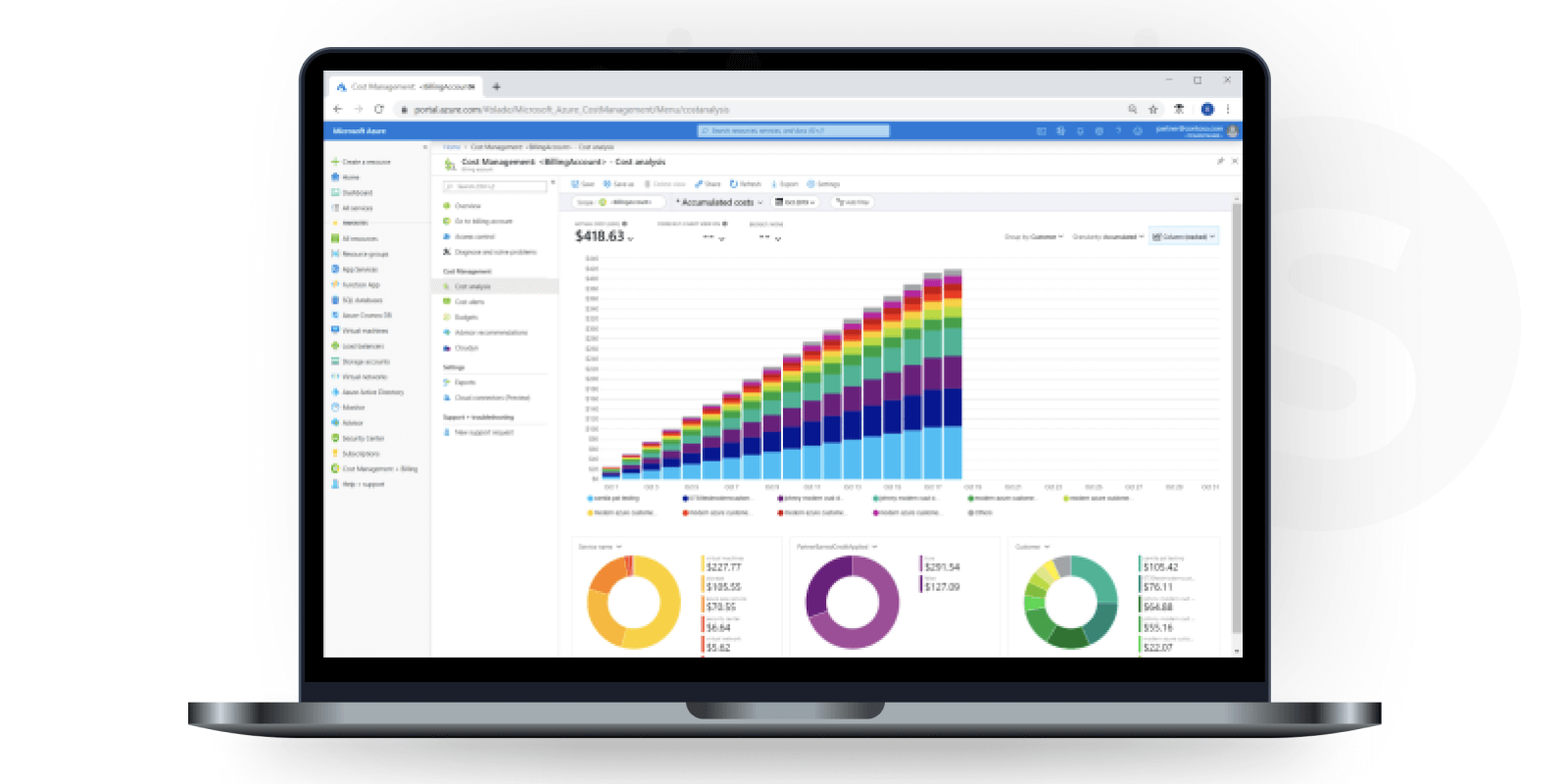 How to Reduce Data Warehouse Cloud Costs: 8 Ways