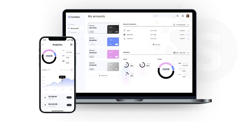 10 Best Online Payment Solutions You Need to Know in 2023