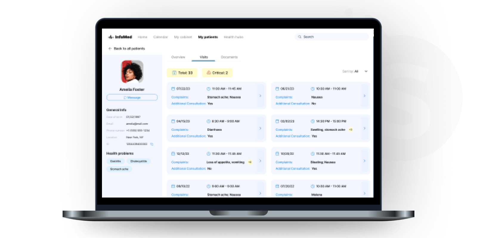 Patient Portal Development Guide 2023: Features and Cost