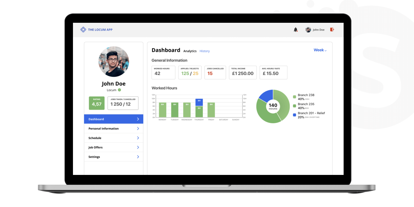 Web Application Development in 2023: A Comprehensive Guide