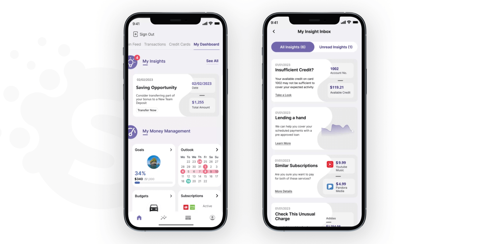 Generative AI in Banking: Real-world Use Cases and Insights