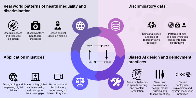 Generative AI in Banking: Real-world Use Cases and Insights