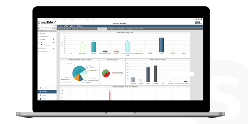 How to Develop Hospital Management Software