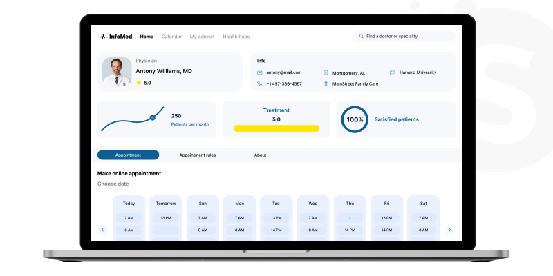 How to Develop Hospital Management Software