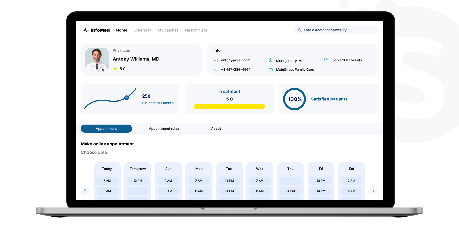 How to Develop Hospital Management Software