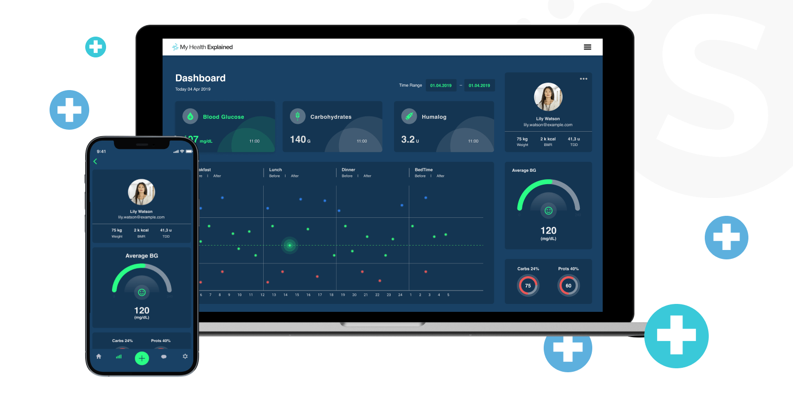 Healthcare Data Visualization: Analytics for Better Patient Care